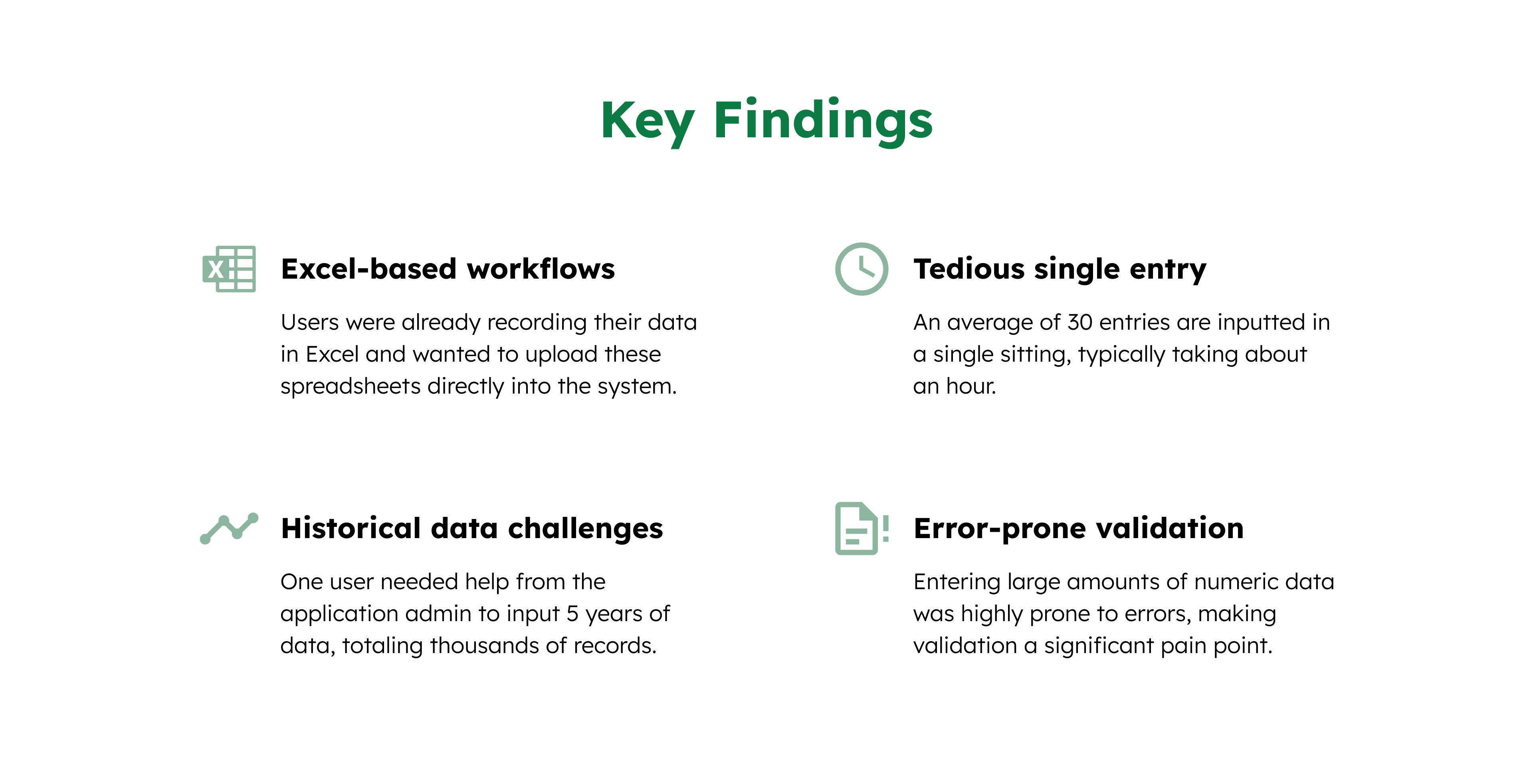 ESG Bulk Data Input | Leung Hoi Cheng